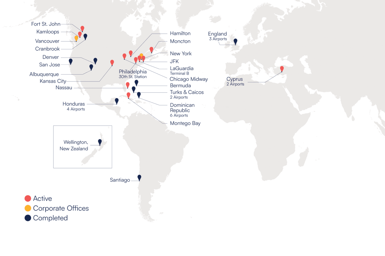 Location Profiles and Completed Solutions | Vantage Group