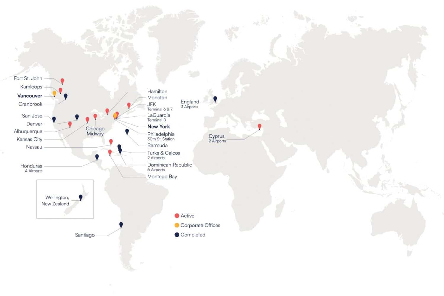 Vantage Group | Airport & Transportation Center Development
